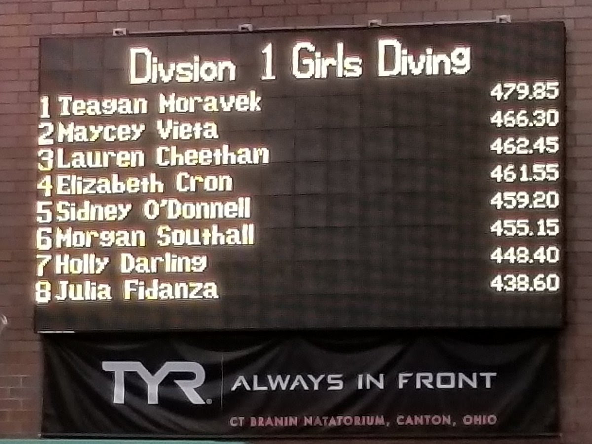 Elizabeth Cron earns 4th place in diving